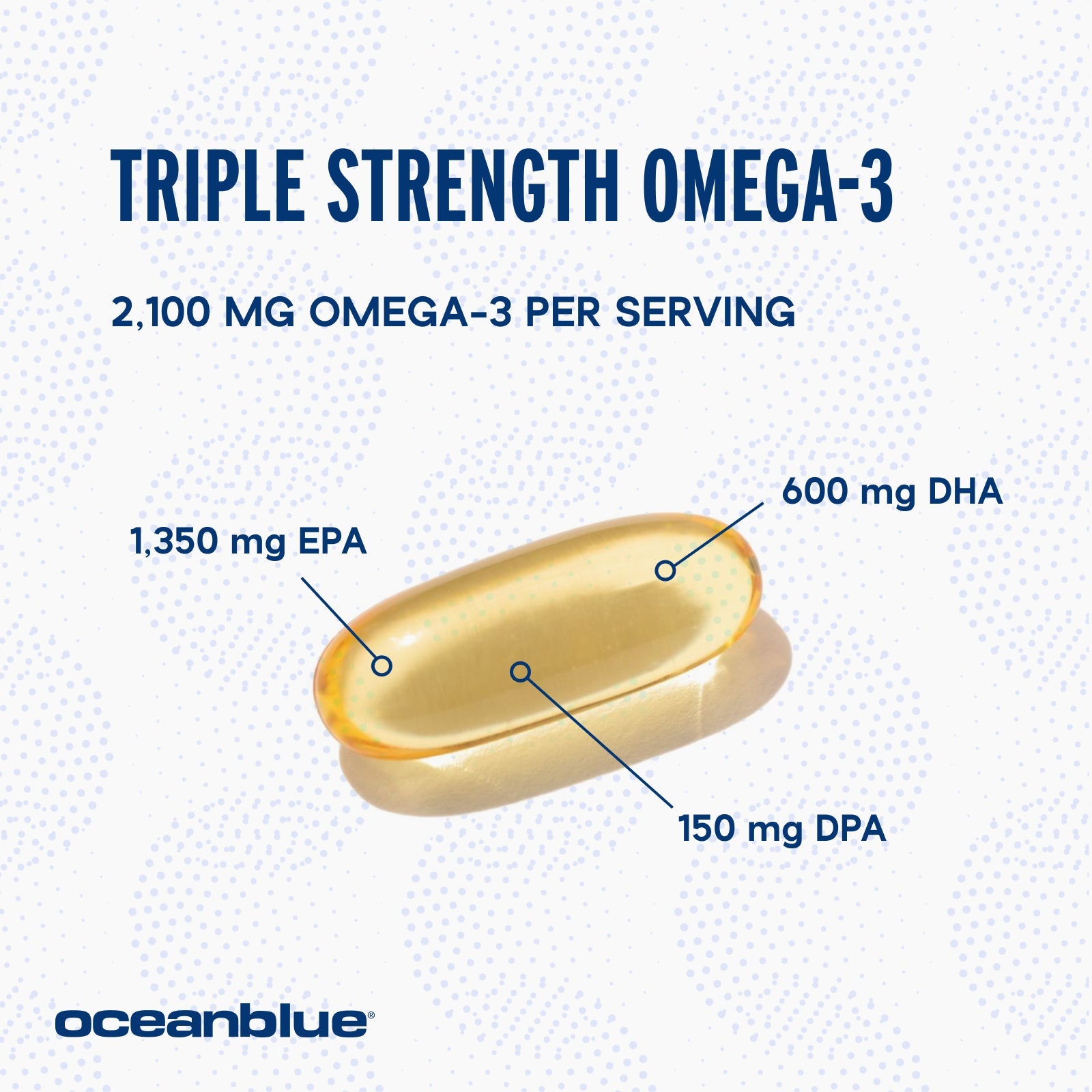 Omega-3 2100 MG | OceanBlue Omega